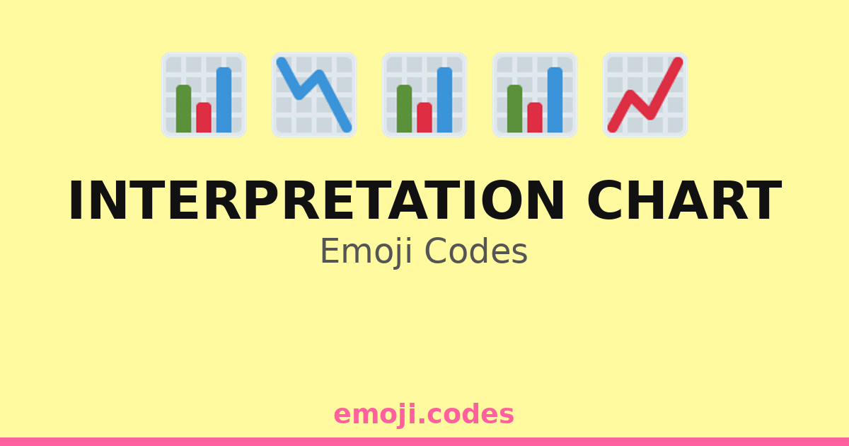 Interpretation Chart Emoji Codes 📈📊🗒️📋 — 227 Combinations to Copy & Paste